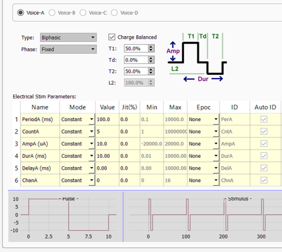 Synapse - Neurophysiology Suite | TDT Neuroscience Tools & Software ...