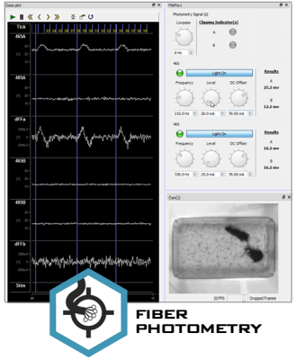 Fiber Photometry System | Tucker-Davis Technologies