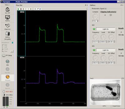 Fiber Photometry System | TDT Neuroscience Tools & Software Solutions