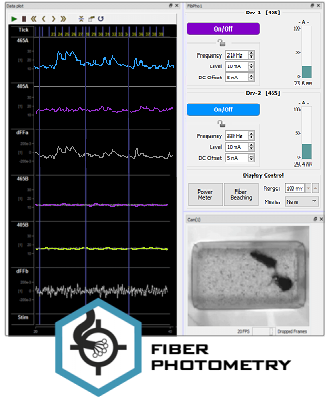 Fiber Photometry System | Tucker-Davis Technologies