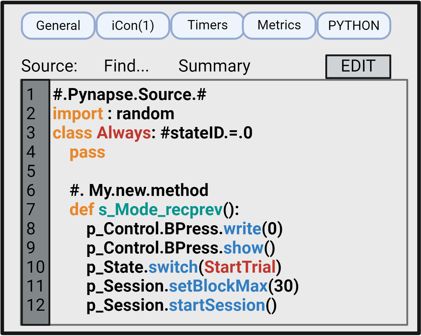 iPac Behavioral Controller | TDT Neuroscience Tools & Software Solutions