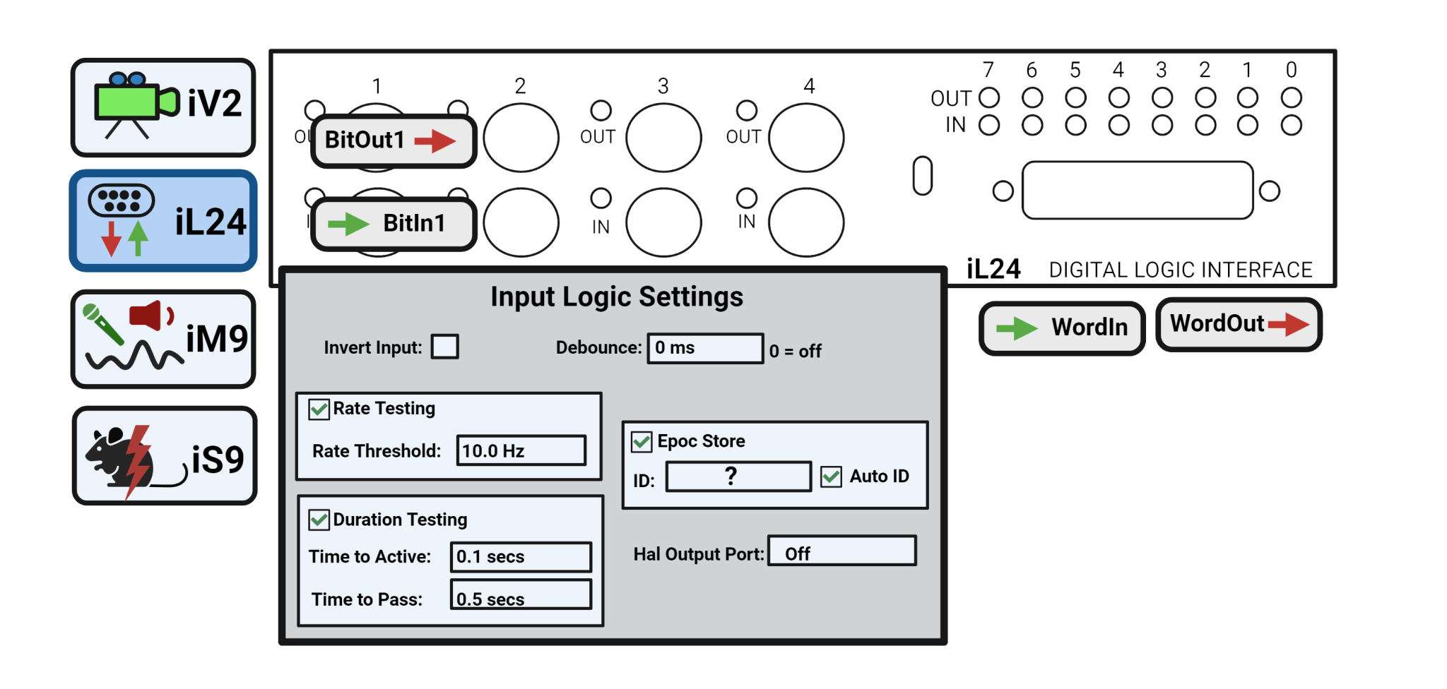 iL24 - Digital Logic Interface Modules | TDT Neuroscience Tools ...
