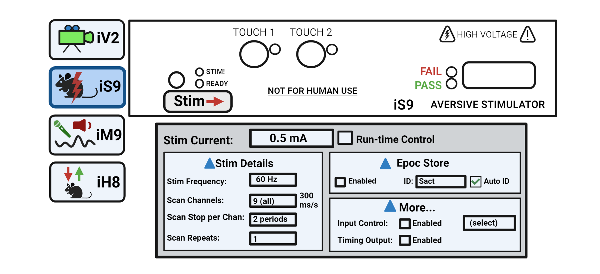iS9 - Aversive Stimulation Module | TDT Neuroscience Tools & Software ...