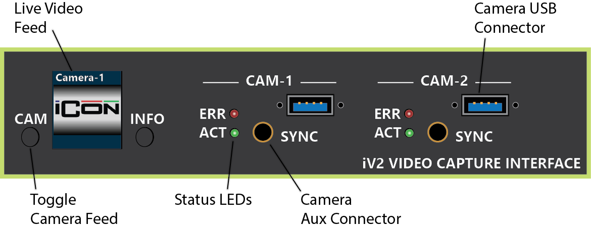 New Products | TDT Neuroscience Tools & Software Solutions